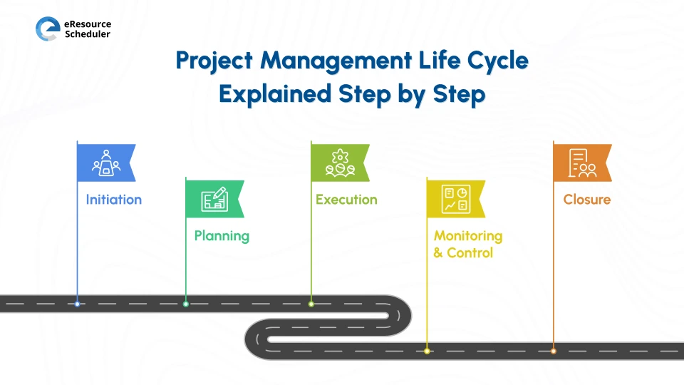 Project Cycle Management: A Quick Guide for Modern Teams