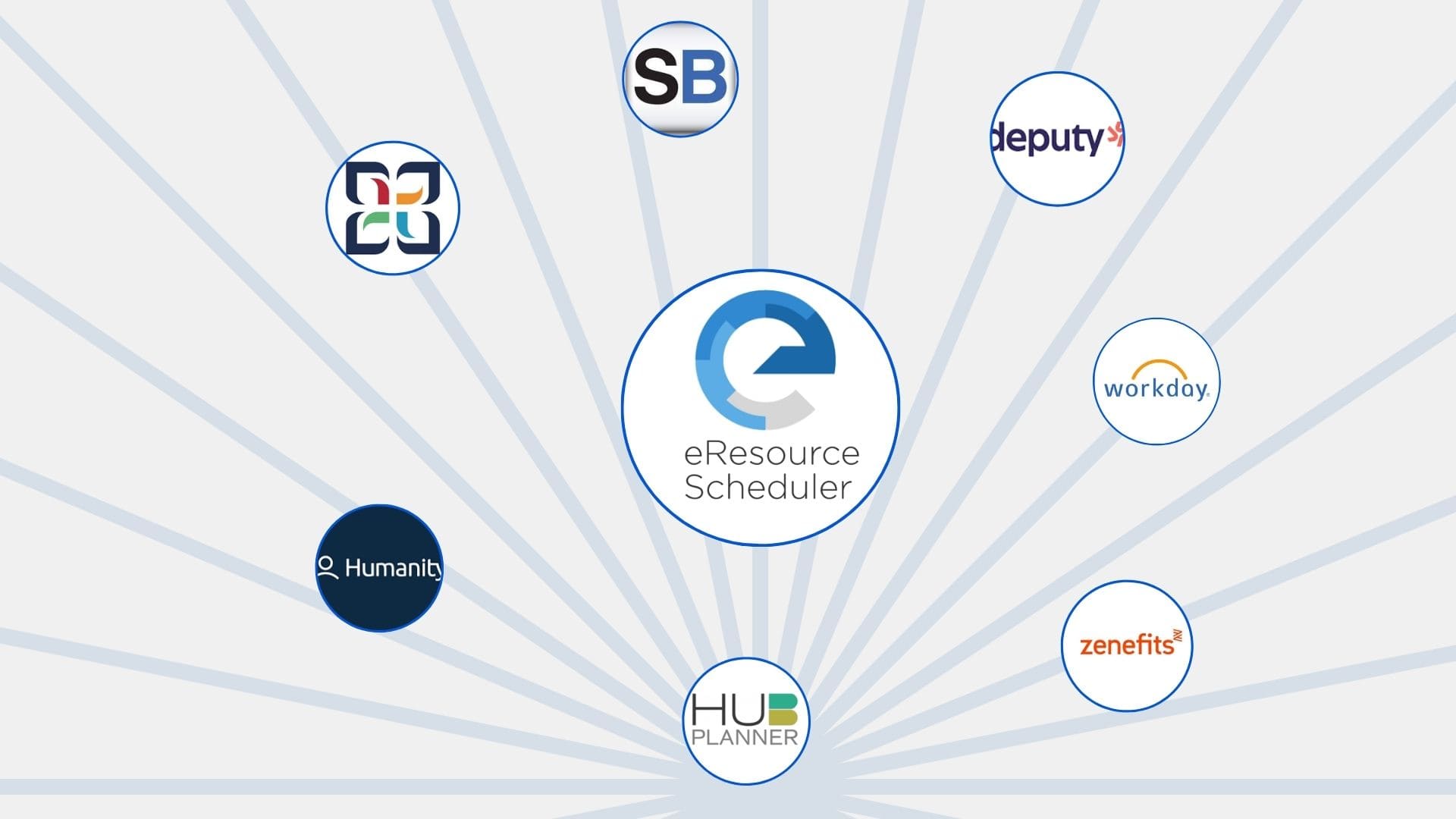 8 Employee Scheduling App for 2023 - eResource Scheduler 8 Employee Scheduling App for 2023 - eResource Scheduler